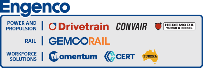 Our Business - Convair